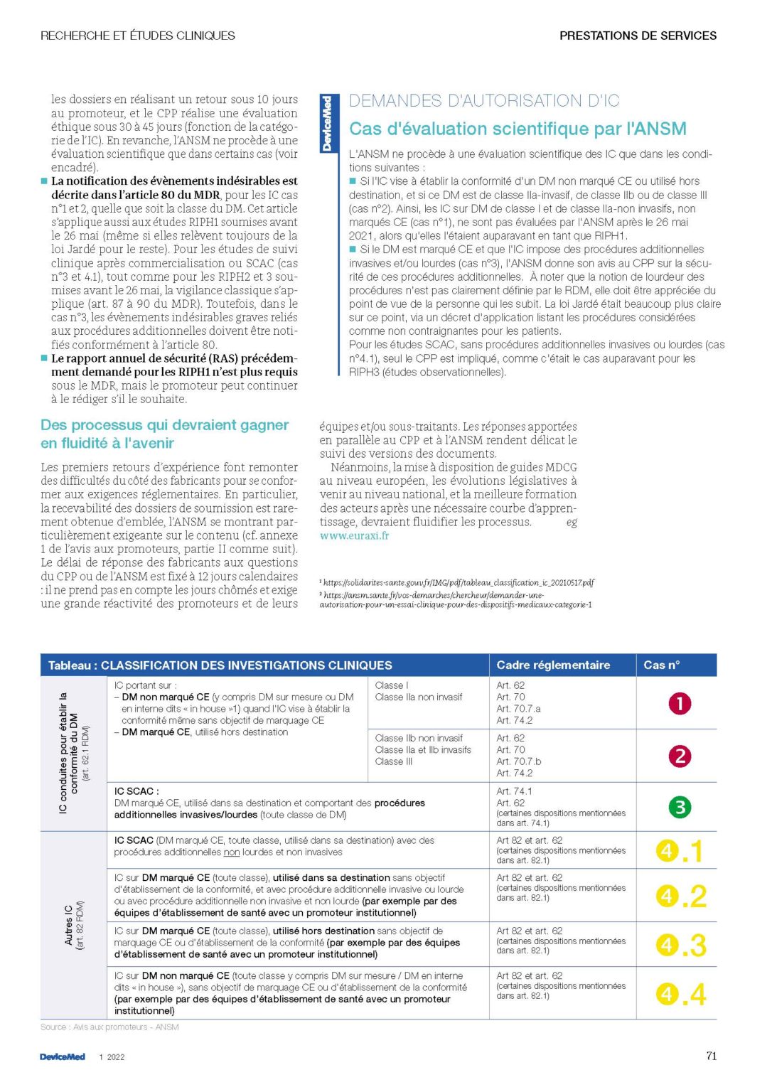 Investigations cliniques "Quels circuits réglementaires depuis le 26 ...